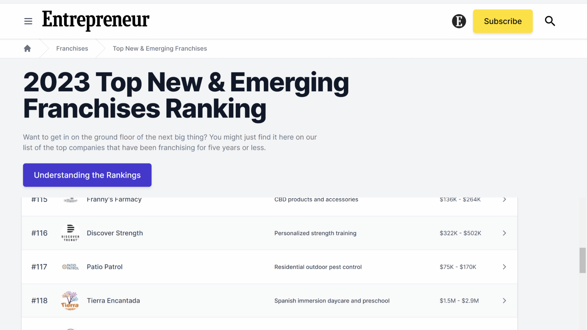 Discover Strength Recognized as One of 2023's Top New and Emerging ...